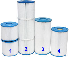 Rainbow Pool Products: